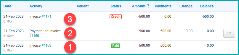 Review client account history – IDEXX Neo
