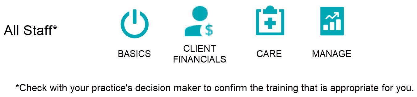 Converting to IDEXX Neo - Implementation Plan – IDEXX Neo