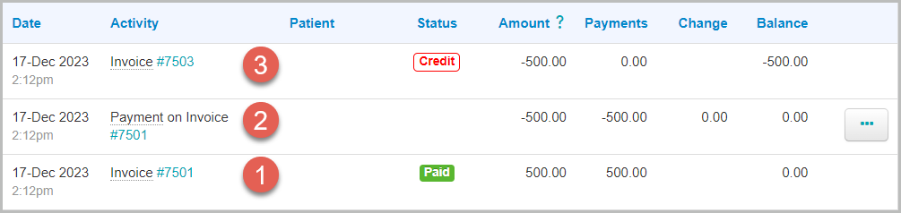Review client account history – IDEXX Neo