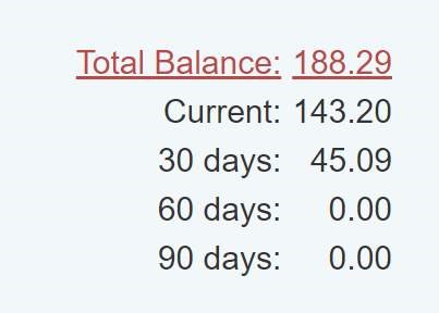 Overview: Understand aged accounts receivable and finance charges ...