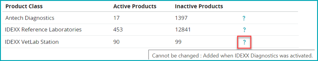 Add and manage product classes – IDEXX Neo