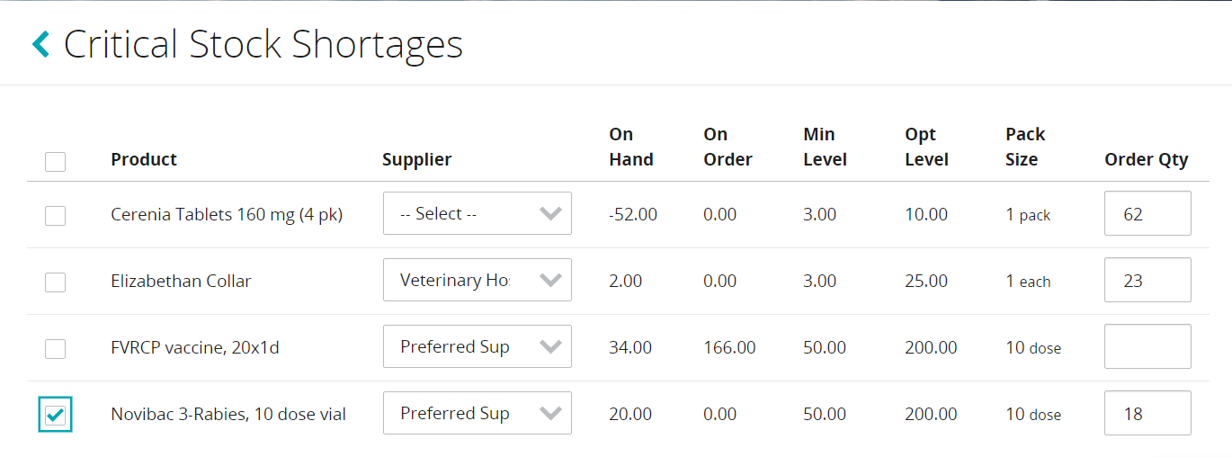 Create and view purchase orders – IDEXX Neo